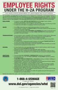 Required Posters - Employer